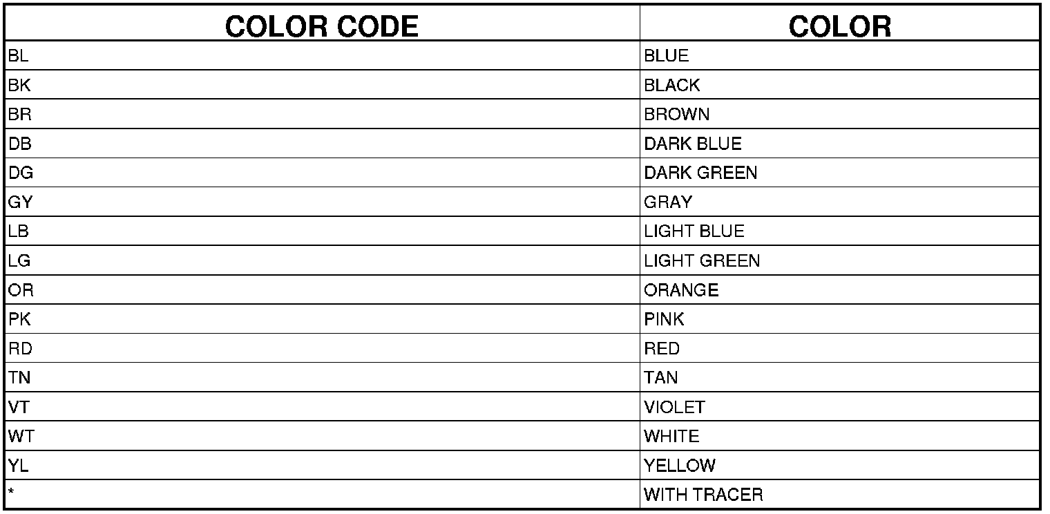 Circuit Information — 2009 Dodge and Ram Viper SRT-10 V10-8.4L Service ...