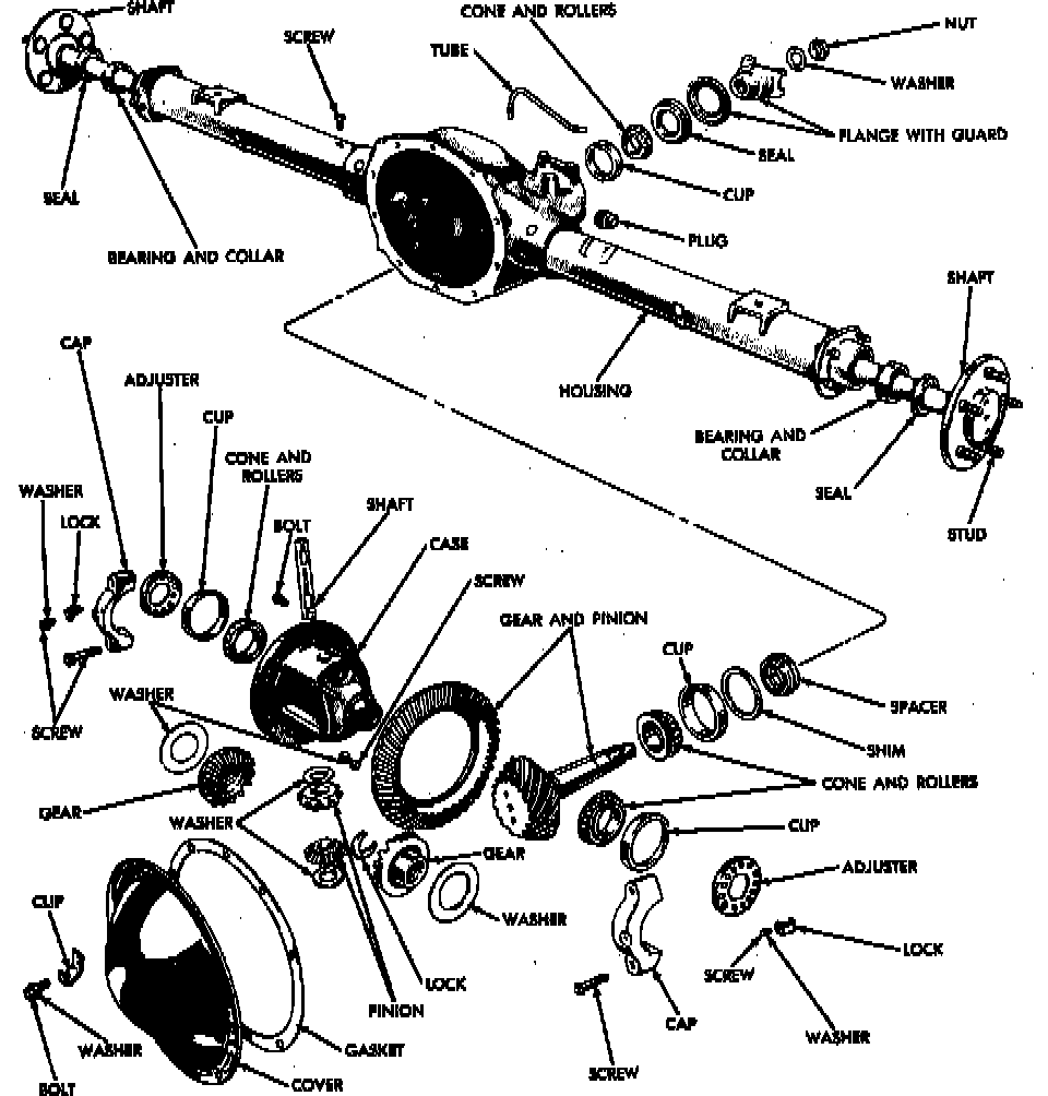 Differential Axle Housing: Description and Operation — 1991 Dodge and ...