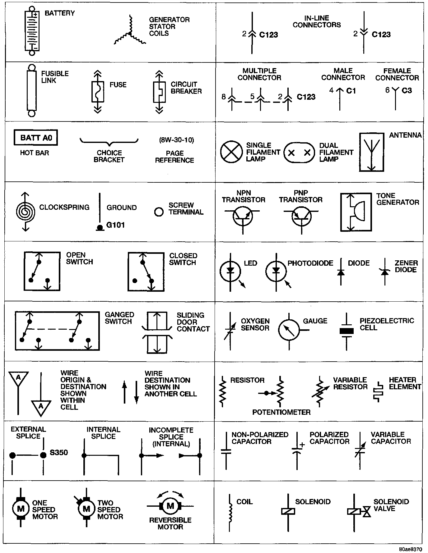 Symbols — 1999 Dodge and Ram RAM 2500 Truck 2WD L6-5.9L DSL Turbo VIN 6 ...