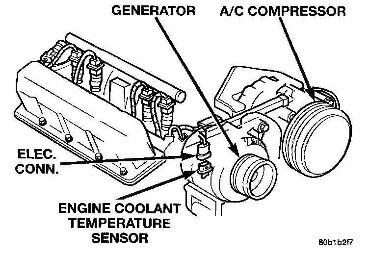 How to Install Generator Temperature Sensor: Easy Step-by-Step Guide ...