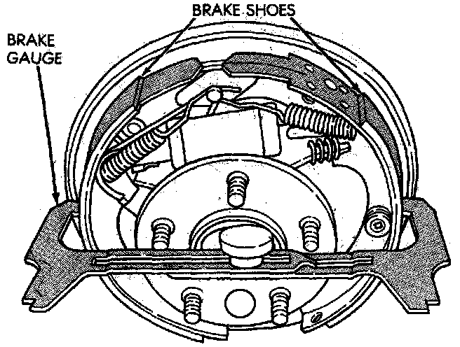 Drum Brake System: Adjustments — 2001 Dodge and Ram RAM 1500 Truck 2WD ...