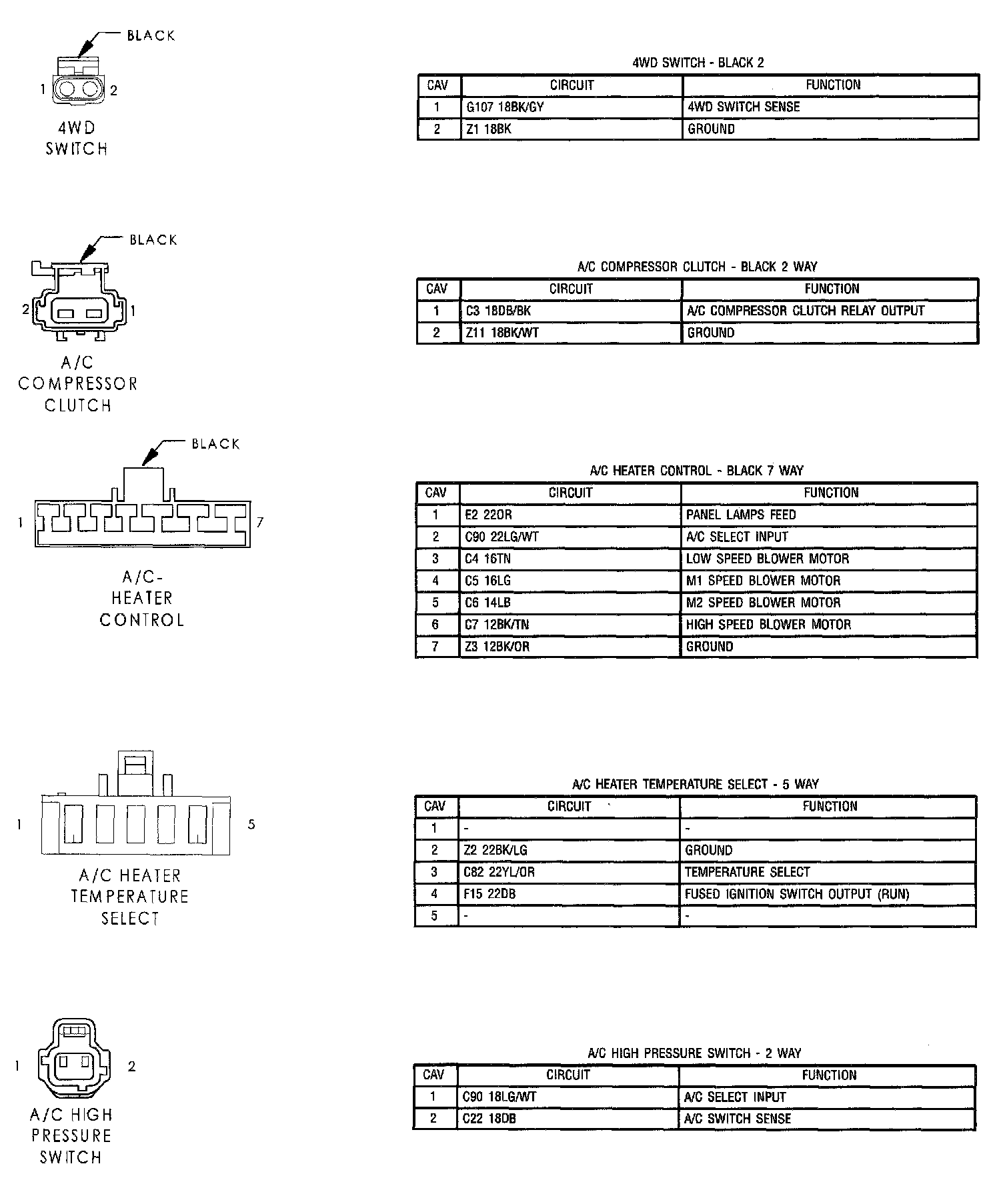 Sheet 8W-80-4 — 2001 Dodge and Ram RAM 1500 Truck 4WD V8-5.2L VIN Y ...