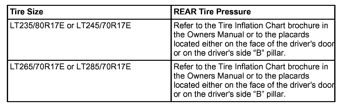 Steering - Front End Shimmy On Rough Roads — 2003 Dodge and Ram RAM ...