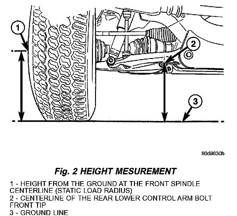Curb Height Measurement — 2004 Dodge and Ram RAM 1500 Truck 4WD V8-5.7L ...