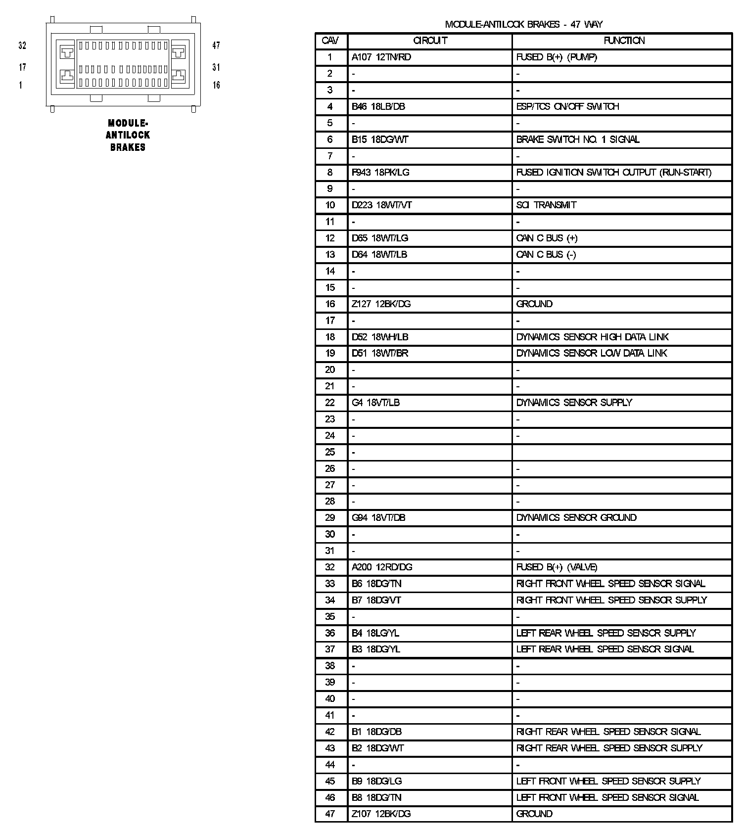 Electronic Brake Control Module: Diagrams — 2006 Jeep Grand Cherokee ...