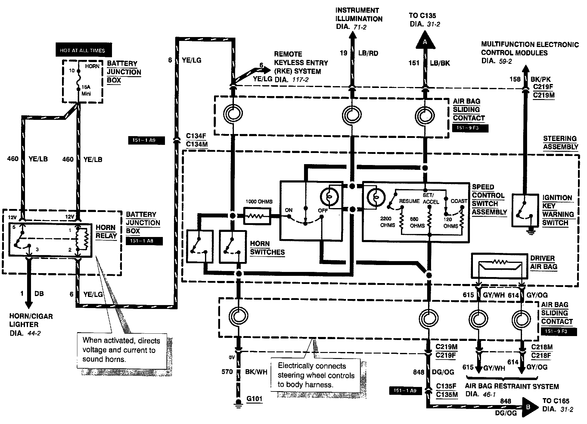 Ford Ranger Electrical Schematic