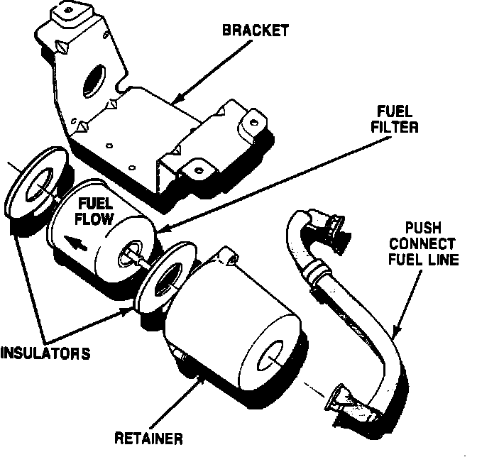 Fuel Filter: Description and Operation — 1991 Ford Bronco Full Size V8 ...