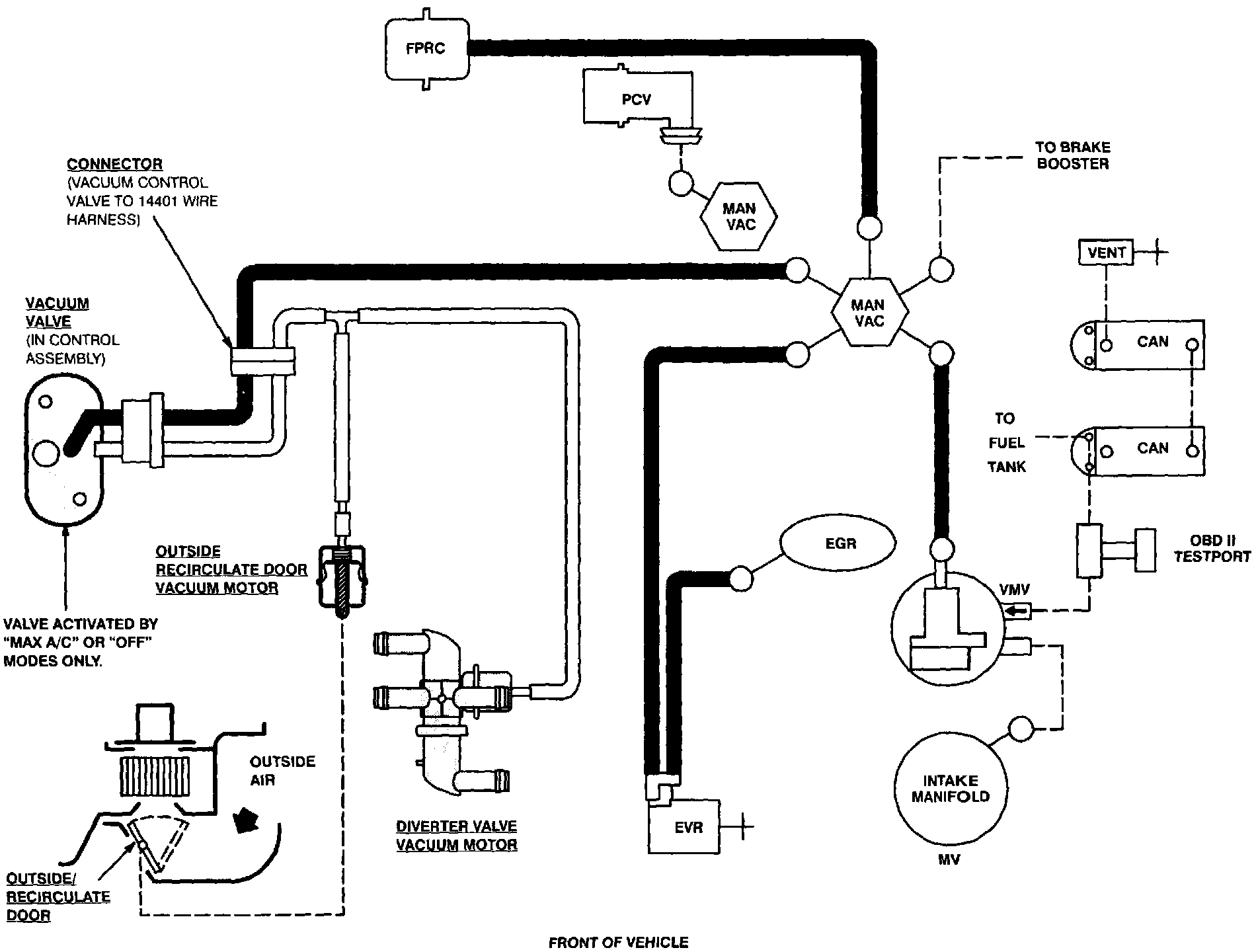 Vacuum Distribution — 1996 Ford Explorer 2WD V8-302 5.0L Service Manual ...