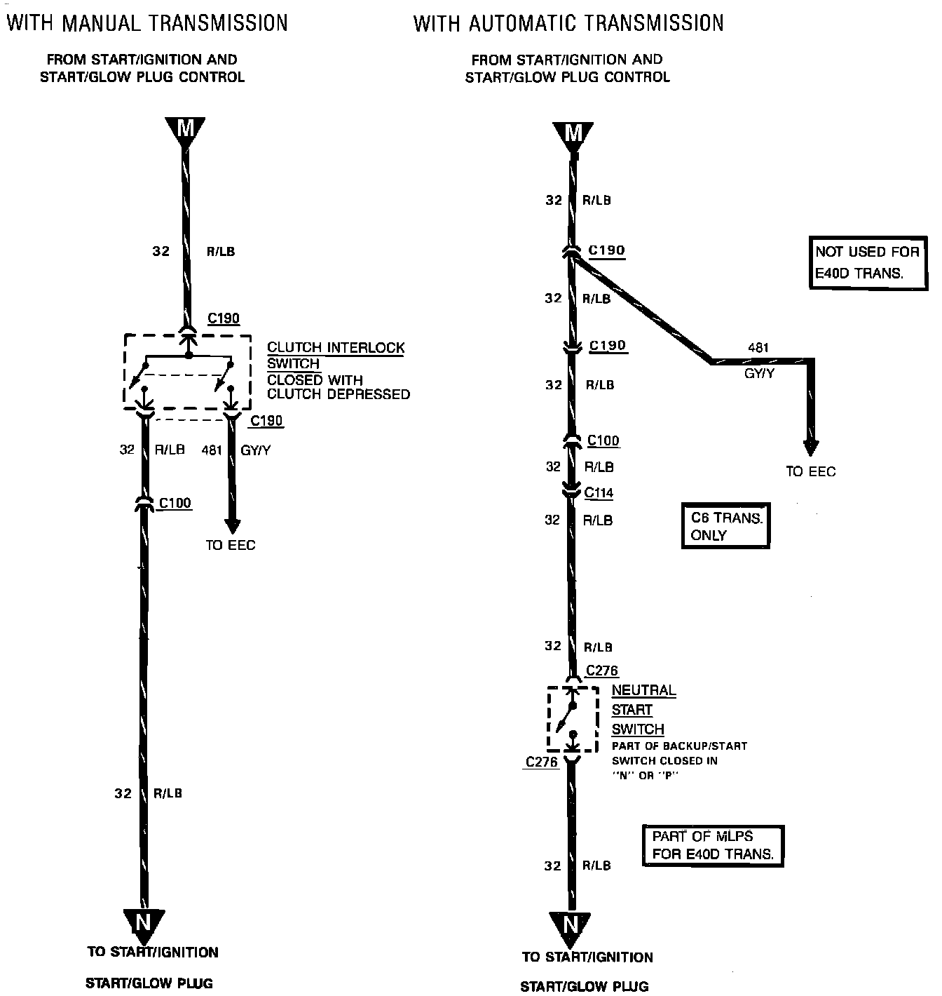 Wiring Diagrams — 1989 Ford Bronco Full Size V8-302 5.0L Service Manual ...