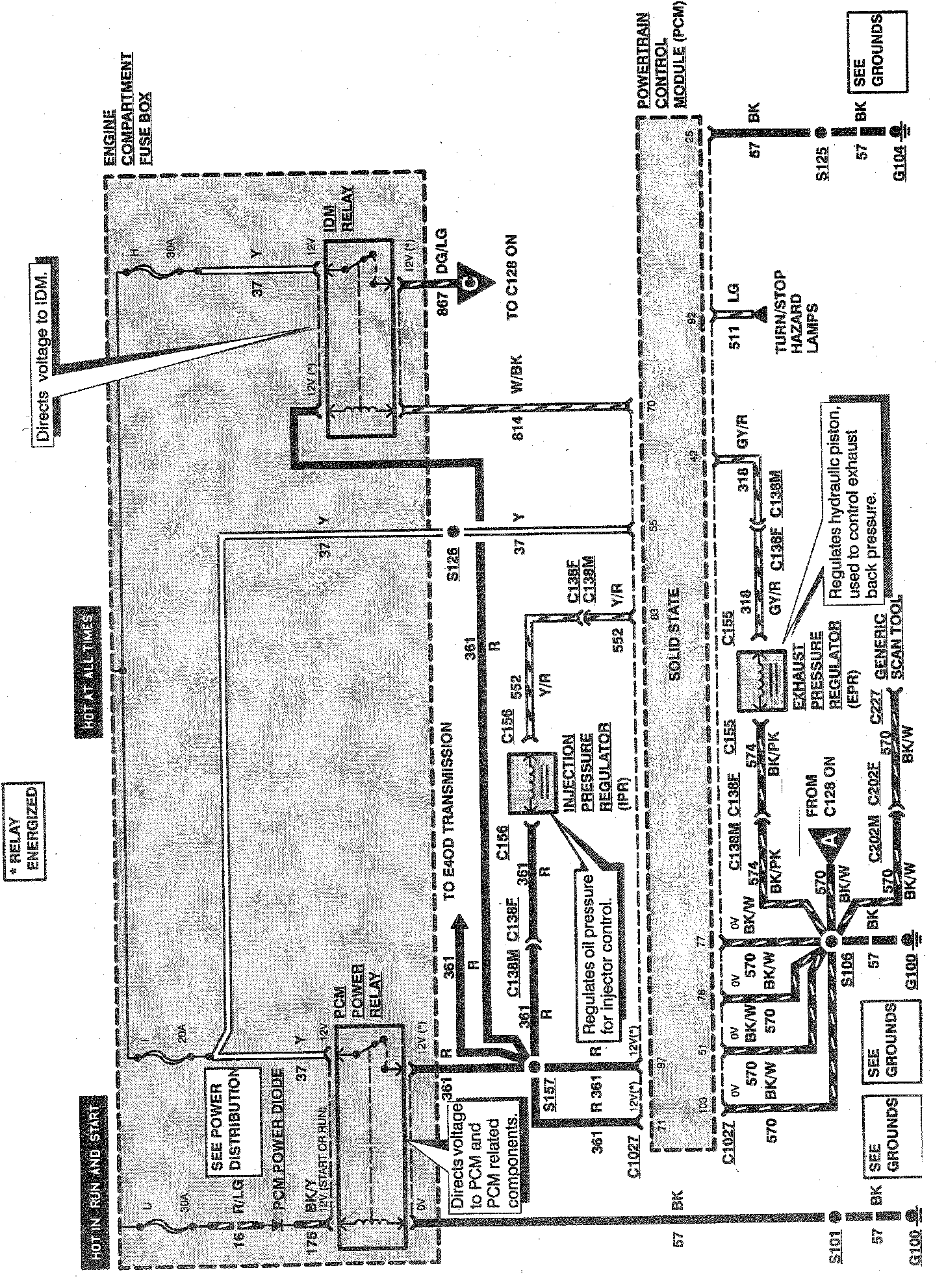 Engine Controls — 1995 Ford F 250 4WD Pickup V8-7.3L DSL Turbo VIN F ...