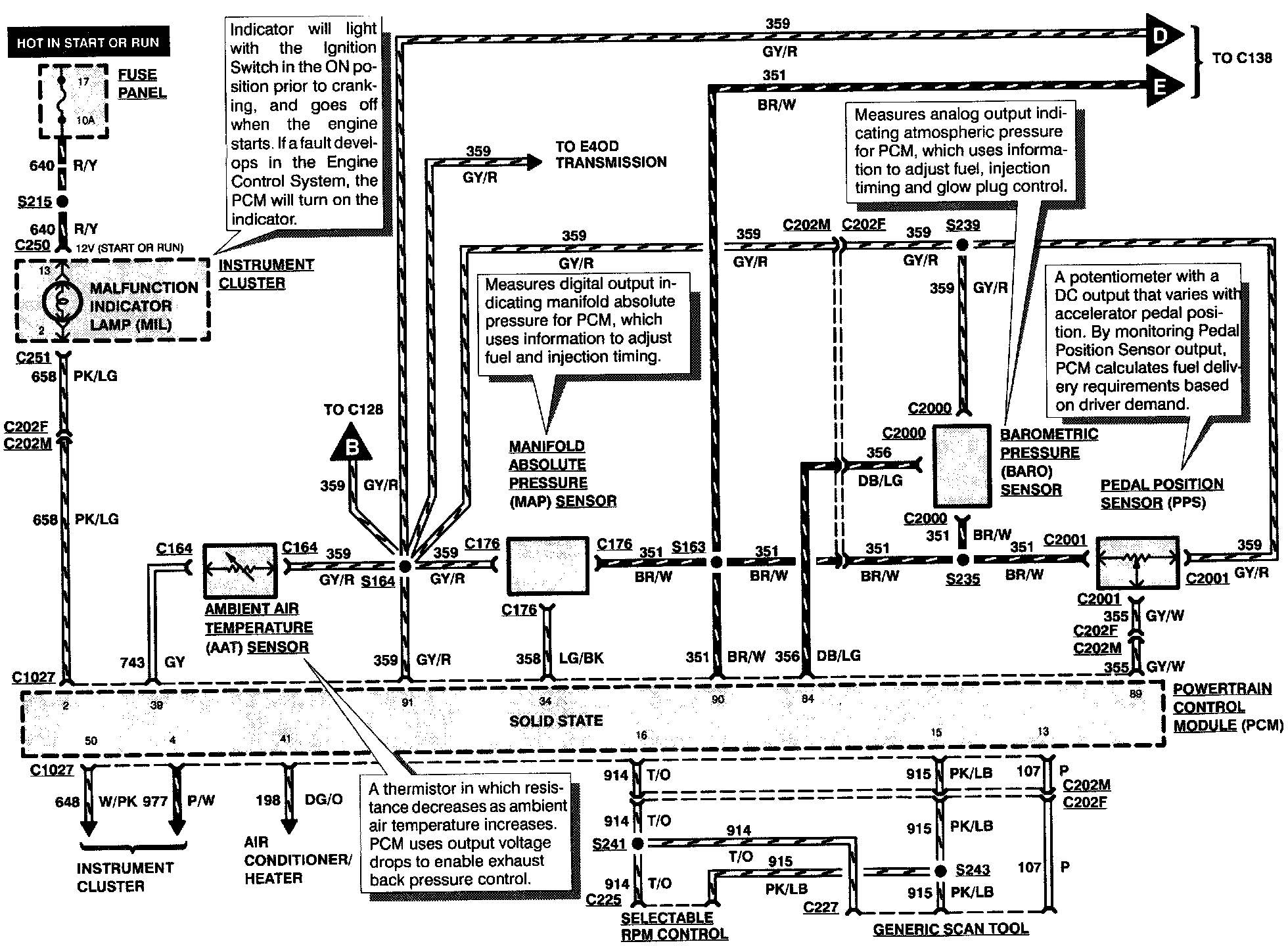 Engine Controls — 1995 Ford F 250 4WD Pickup V8-7.3L DSL Turbo VIN F ...