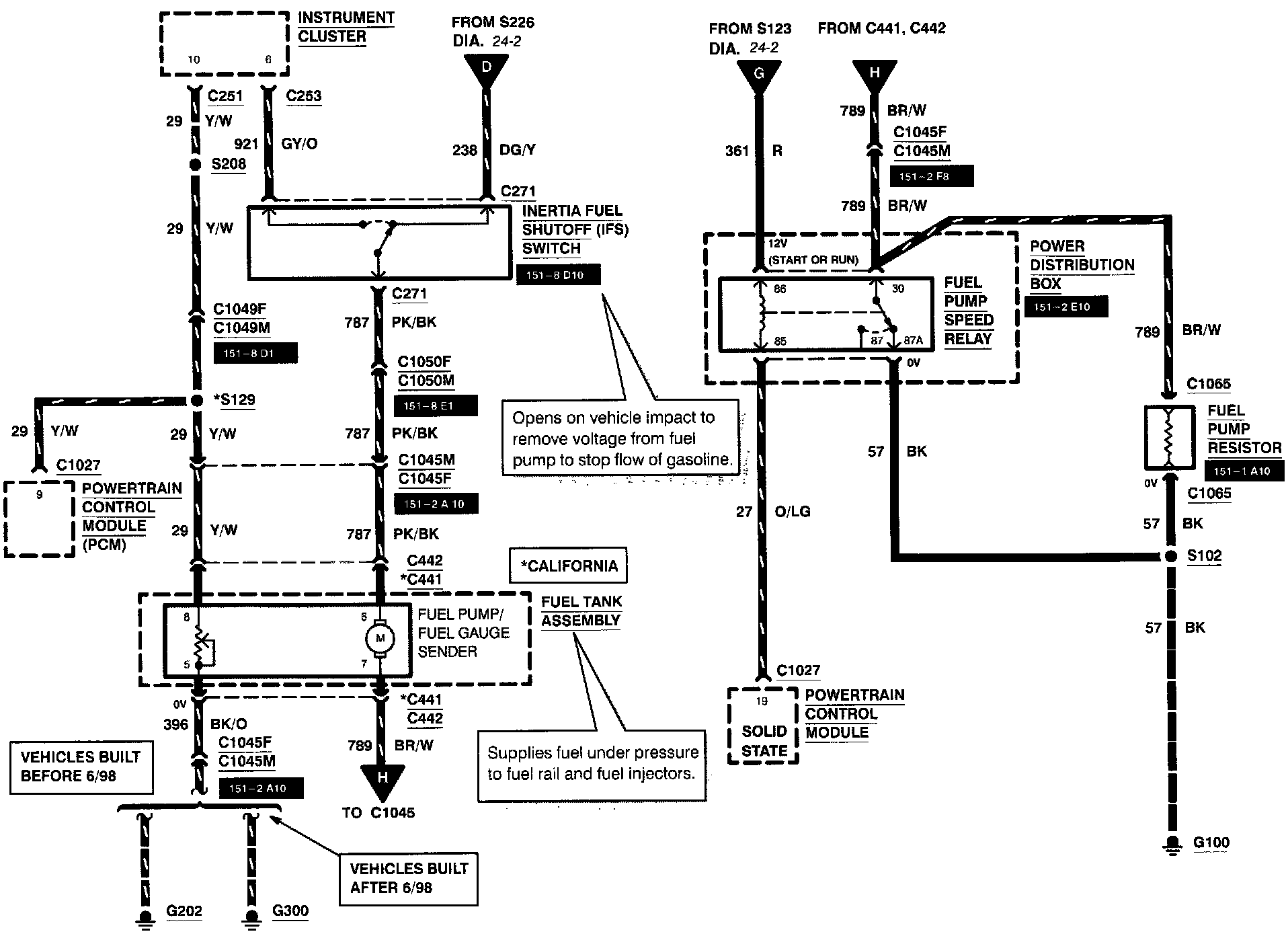 Electrical Diagrams — 1999 Ford F 350 4WD Super Duty V8-5.4L SOHC VIN L ...