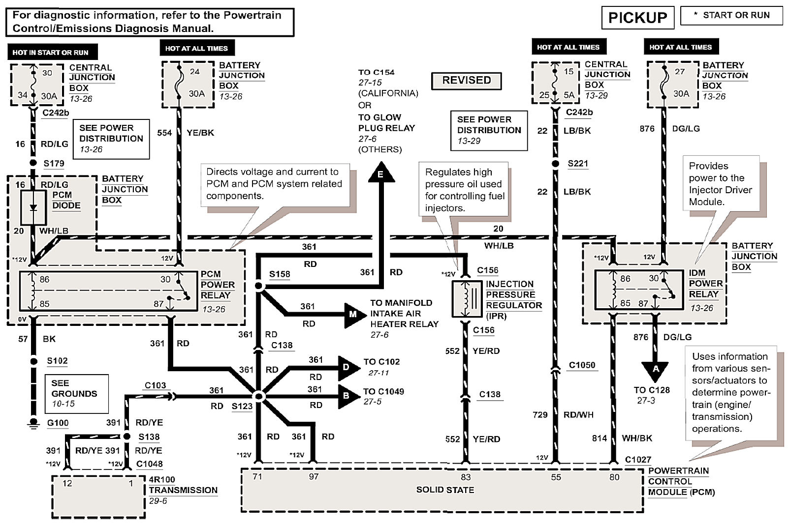 System Diagram — 2000 Ford F 450 2WD Super Duty V8-7.3L DSL Turbo VIN F ...