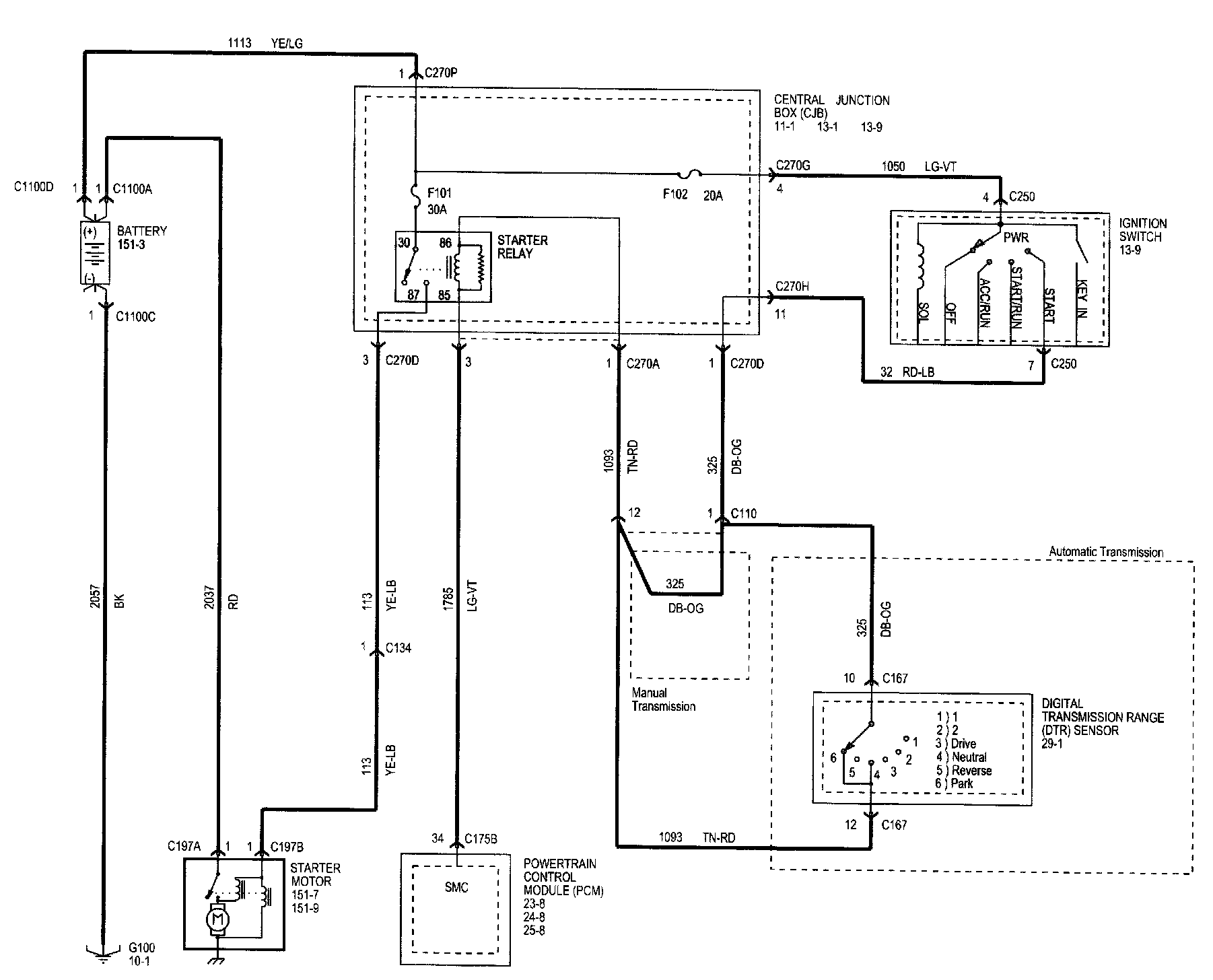 System Diagram — 2006 Ford F 150 2WD Pickup V8-5.4L VIN 5 Service ...