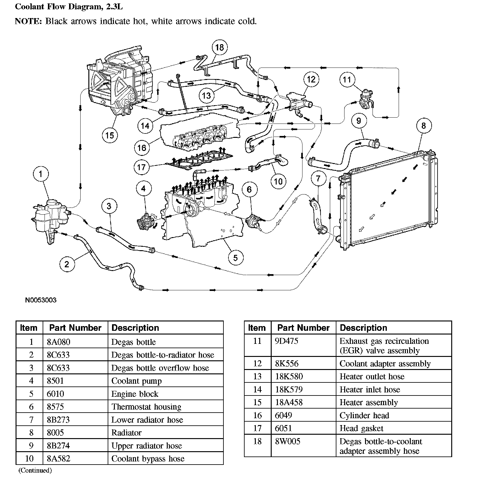 Cooling System: Description and Operation — 2007 Ford Escape 4WD L4-2 ...