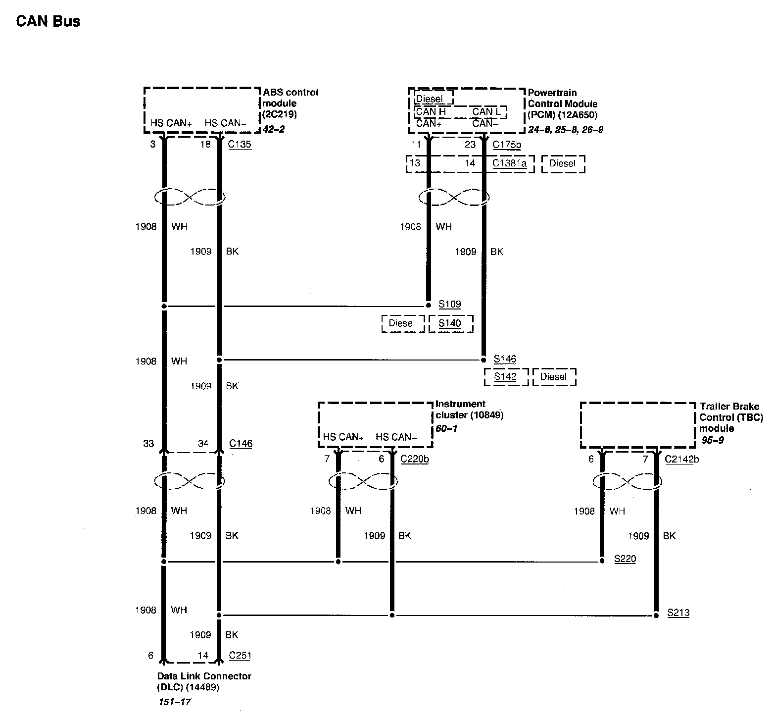 Diagram Set 14 (Module Communications Network) — 2007 Ford F 350 2WD ...