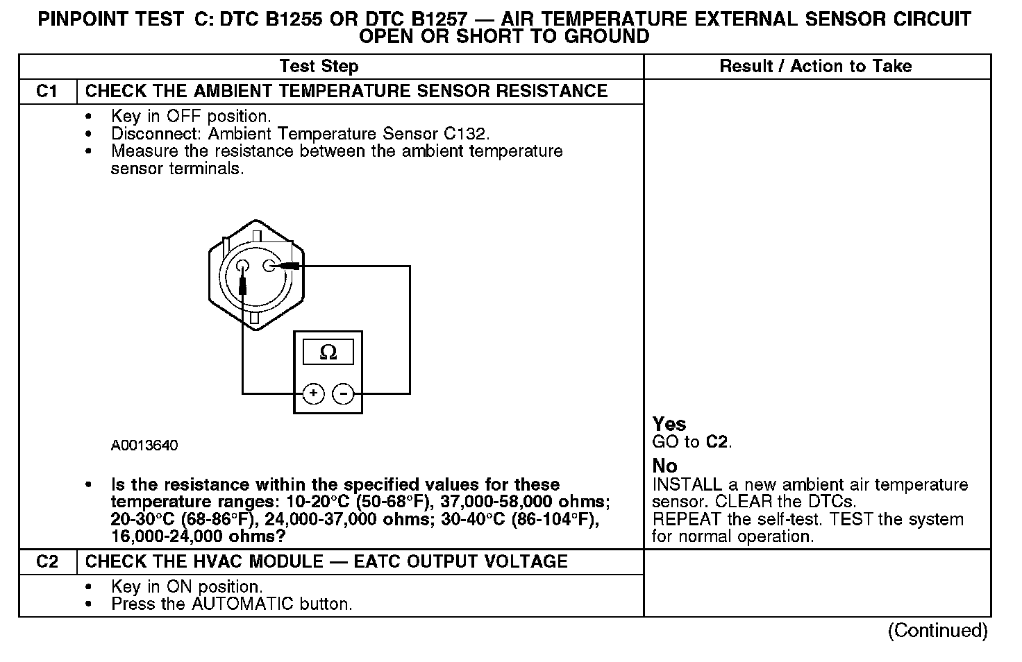 Test C: DTC B1255 Or DTC B1257 - Air Temperature External Sensor ...