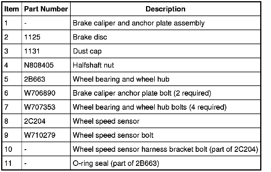 Wheel Bearing and Wheel Hub — 2007 Lincoln Navigator 4WD V8-5.4L ...