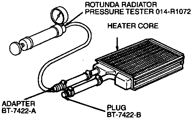 Heater Core: Testing and Inspection — 1998 Ford Mustang V6-3.8L VIN 4 ...