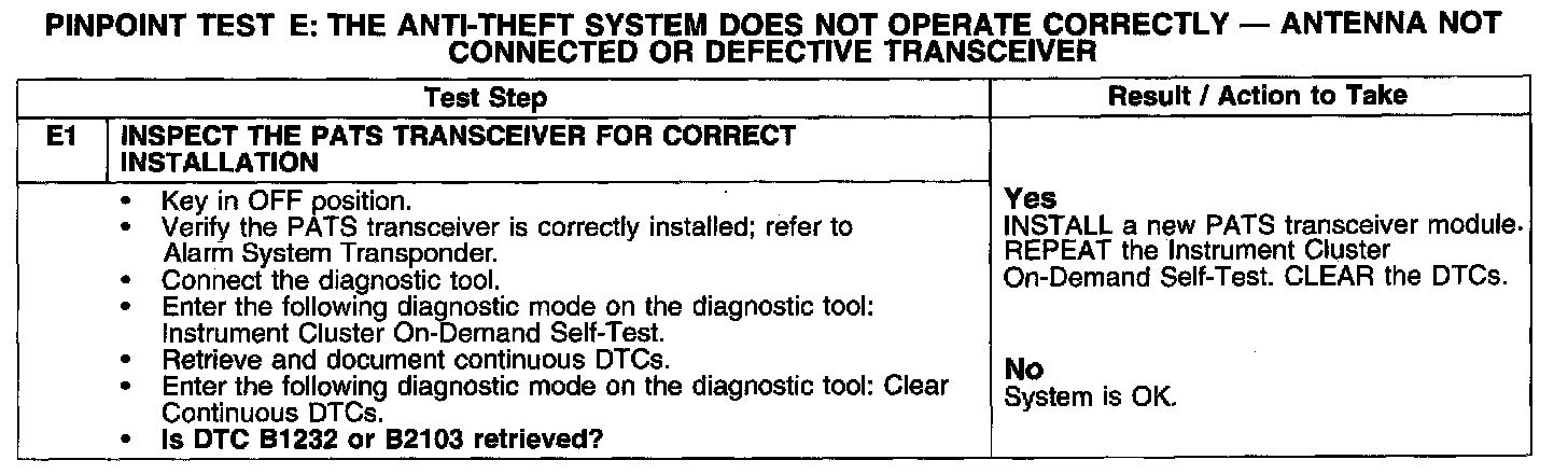 Test E — 2003 Ford Mustang V8-4.6L SOHC VIN X Service Manual ...