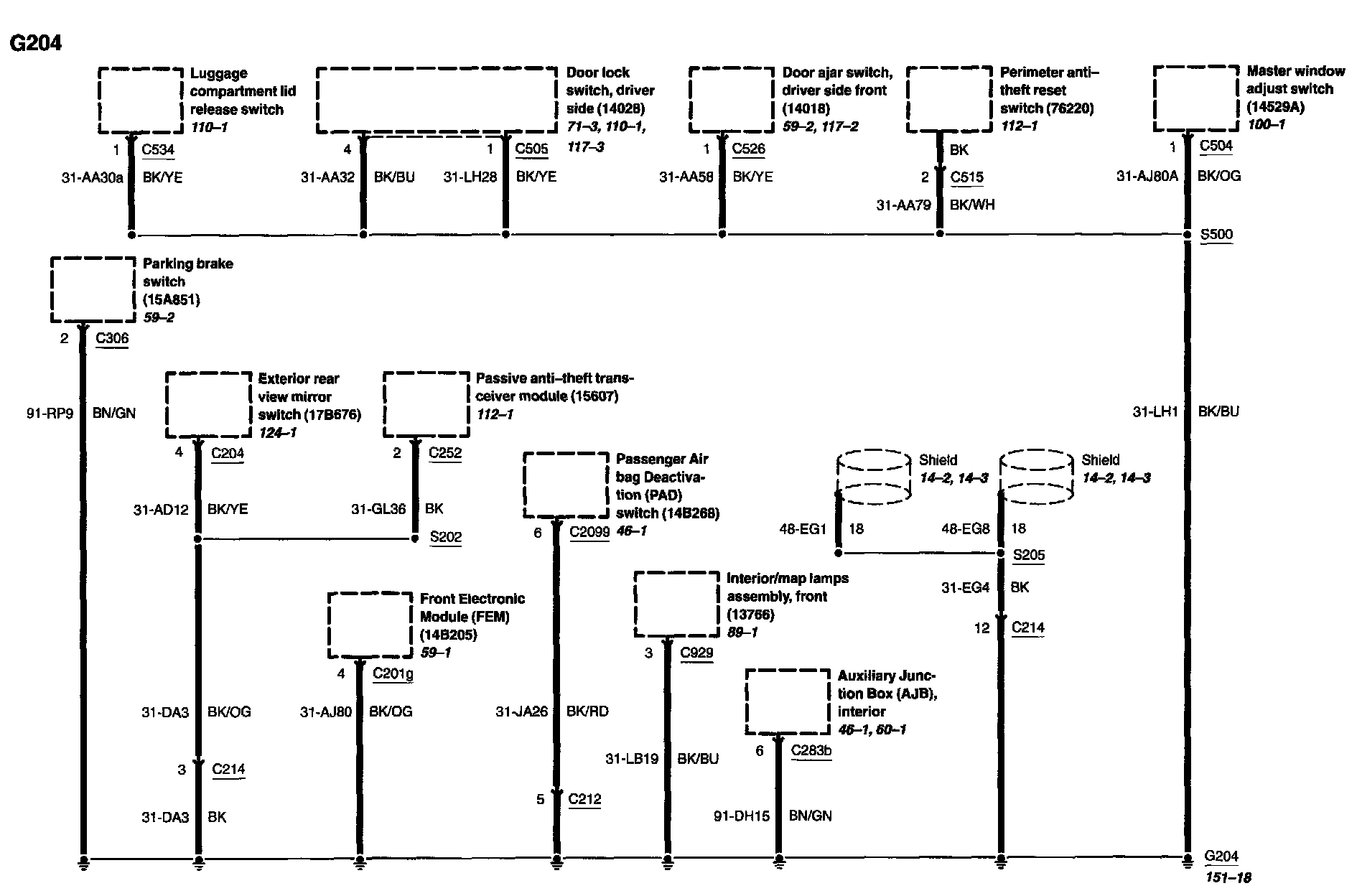 G204 — 2005 Ford Thunderbird V8-3.9L VIN A Service Manual | Operation CHARM