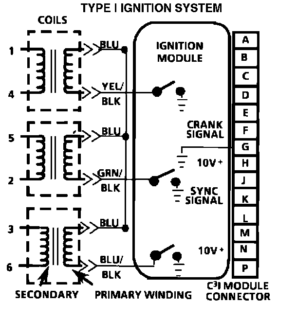 Ignition Module to Coil — 1992 Chevrolet Lumina APV V6-3800 3.8L ...