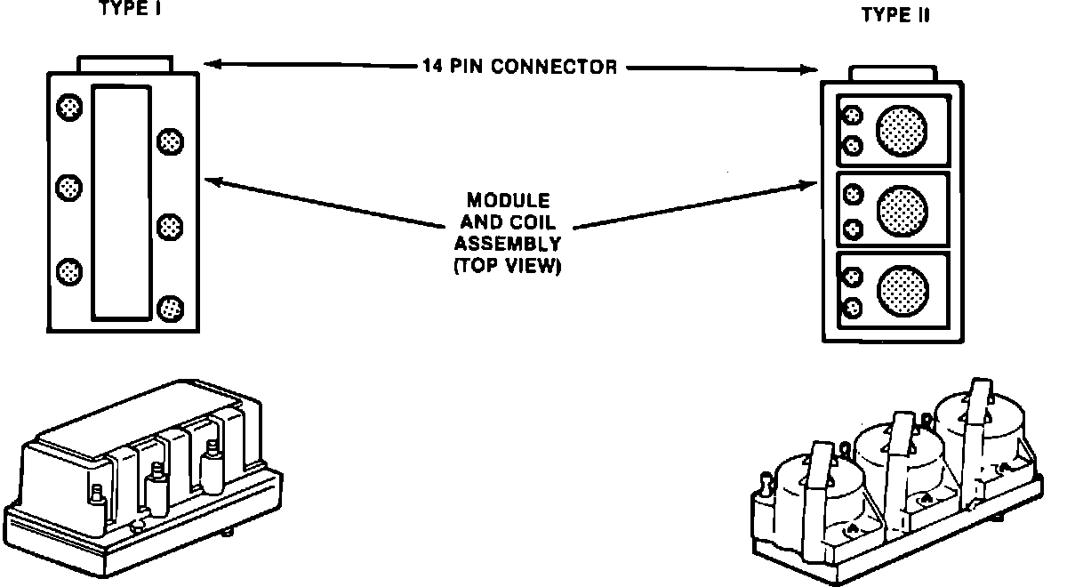 Ignition Module to Coil — 1992 Chevrolet Lumina APV V6-3800 3.8L ...