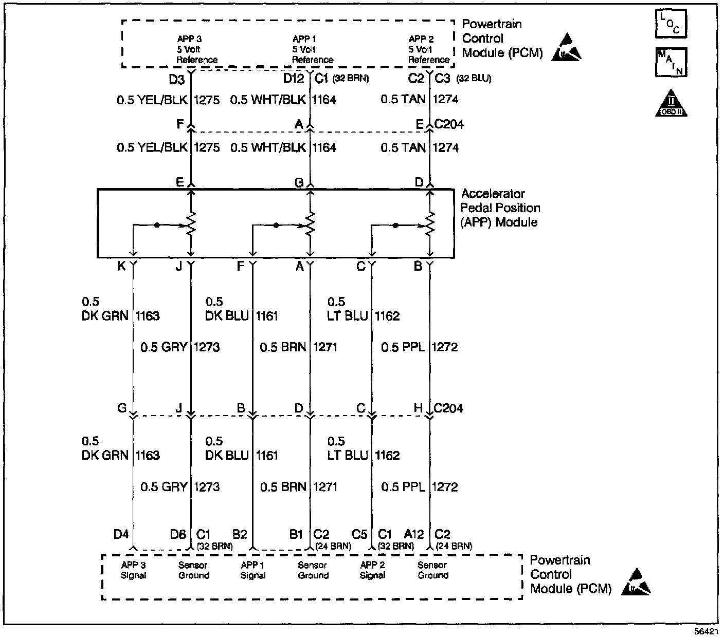 P1125 — 1997 Chevrolet C 3500 Truck 2WD V8-6.5L DSL Turbo VIN F Service ...