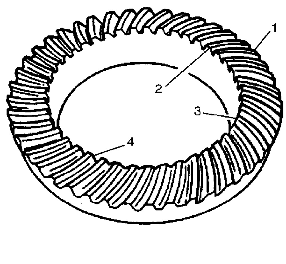 Gear Tooth Contact Pattern Inspection — 1999 Chevrolet K 1500 Suburban ...