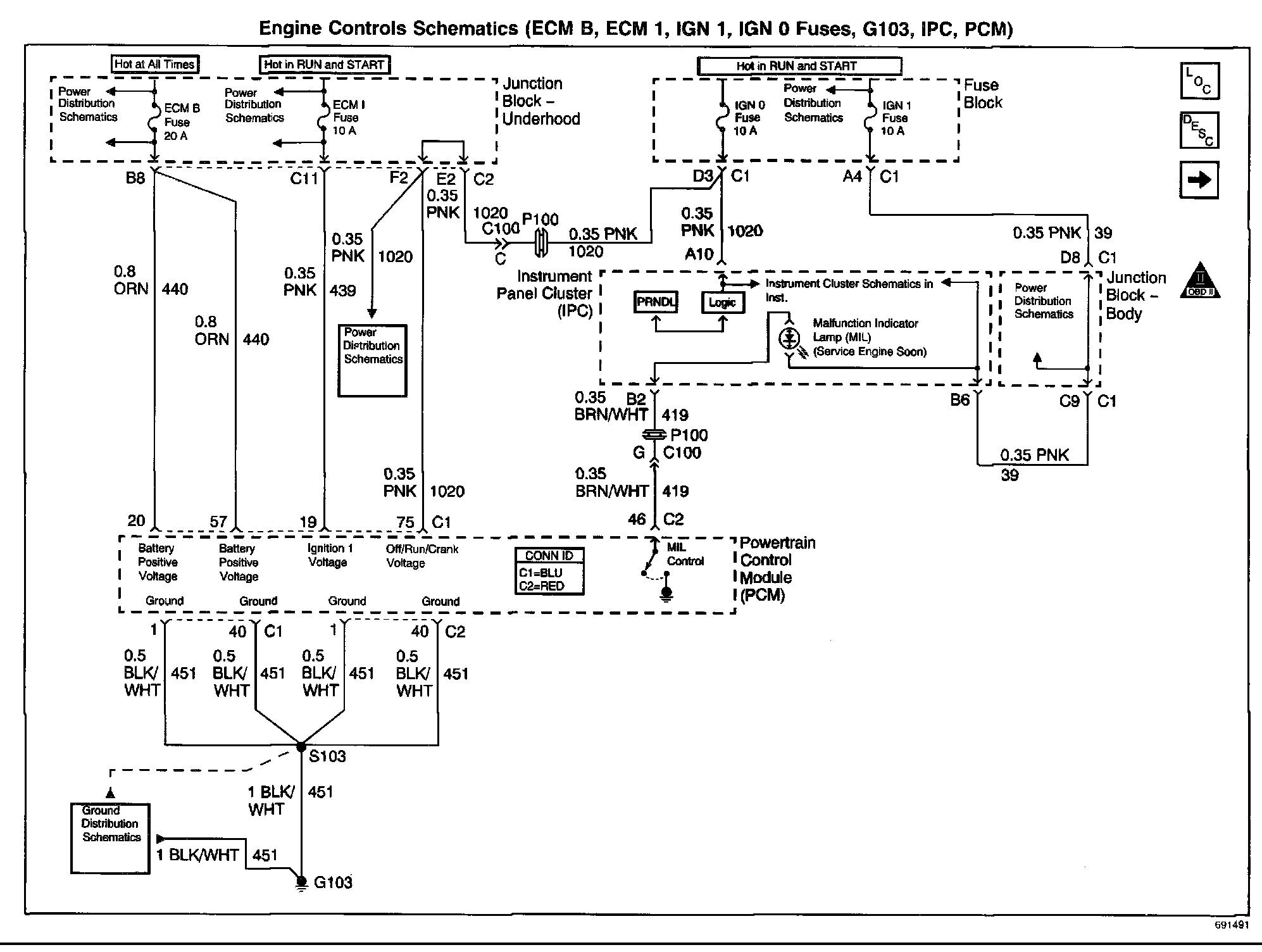 ECM B, ECM 1, IGN 1, IGN 0 Fuses, G103, IPC, PCM — 2001 Chevy Truck C ...