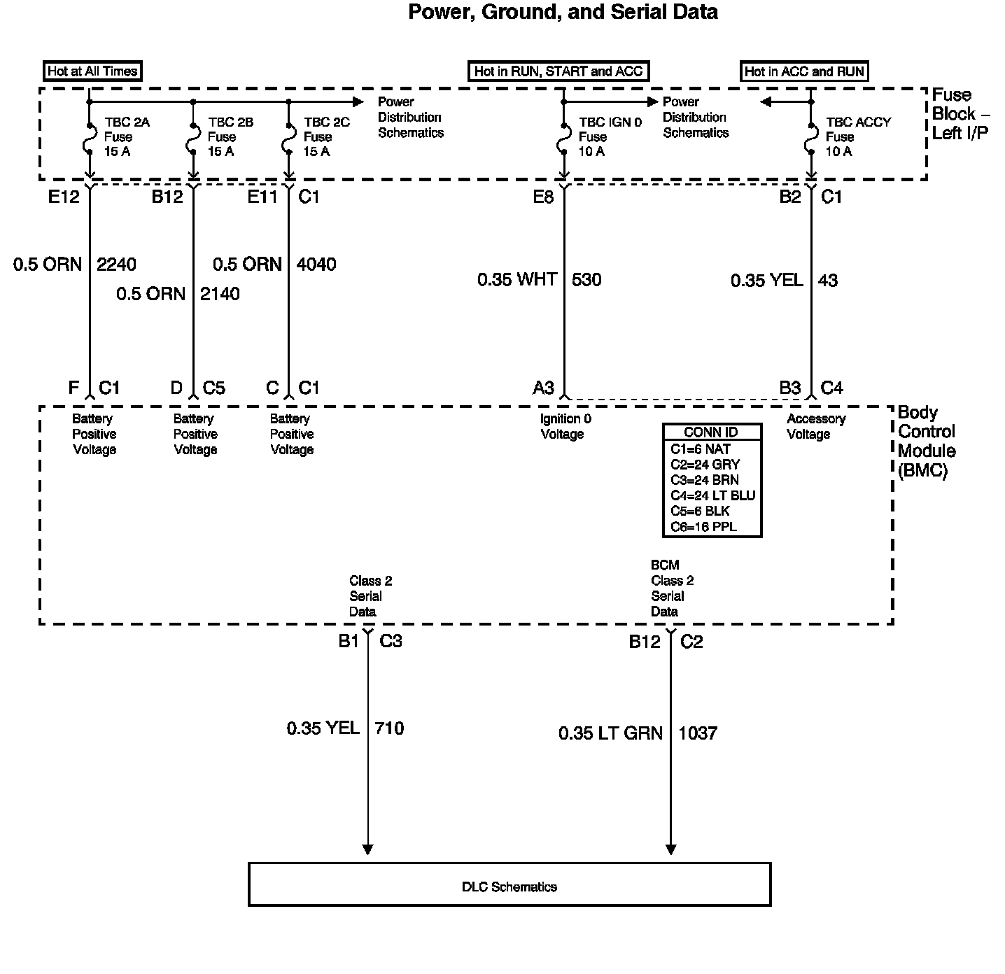 Power, Ground, and Serial Data — 2003 GMC K 1500 Truck 4WD V8-5.3L VIN ...