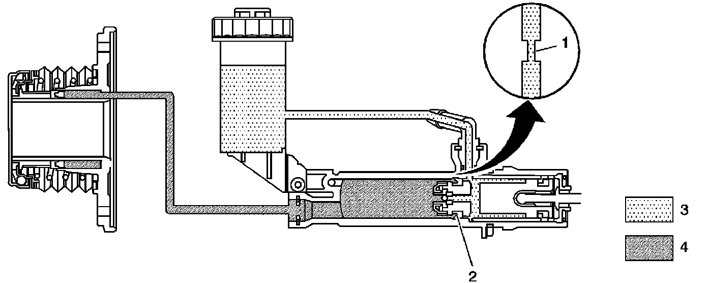Clutch: Description and Operation — 2005 Chevrolet Silverado 1500 2WD ...
