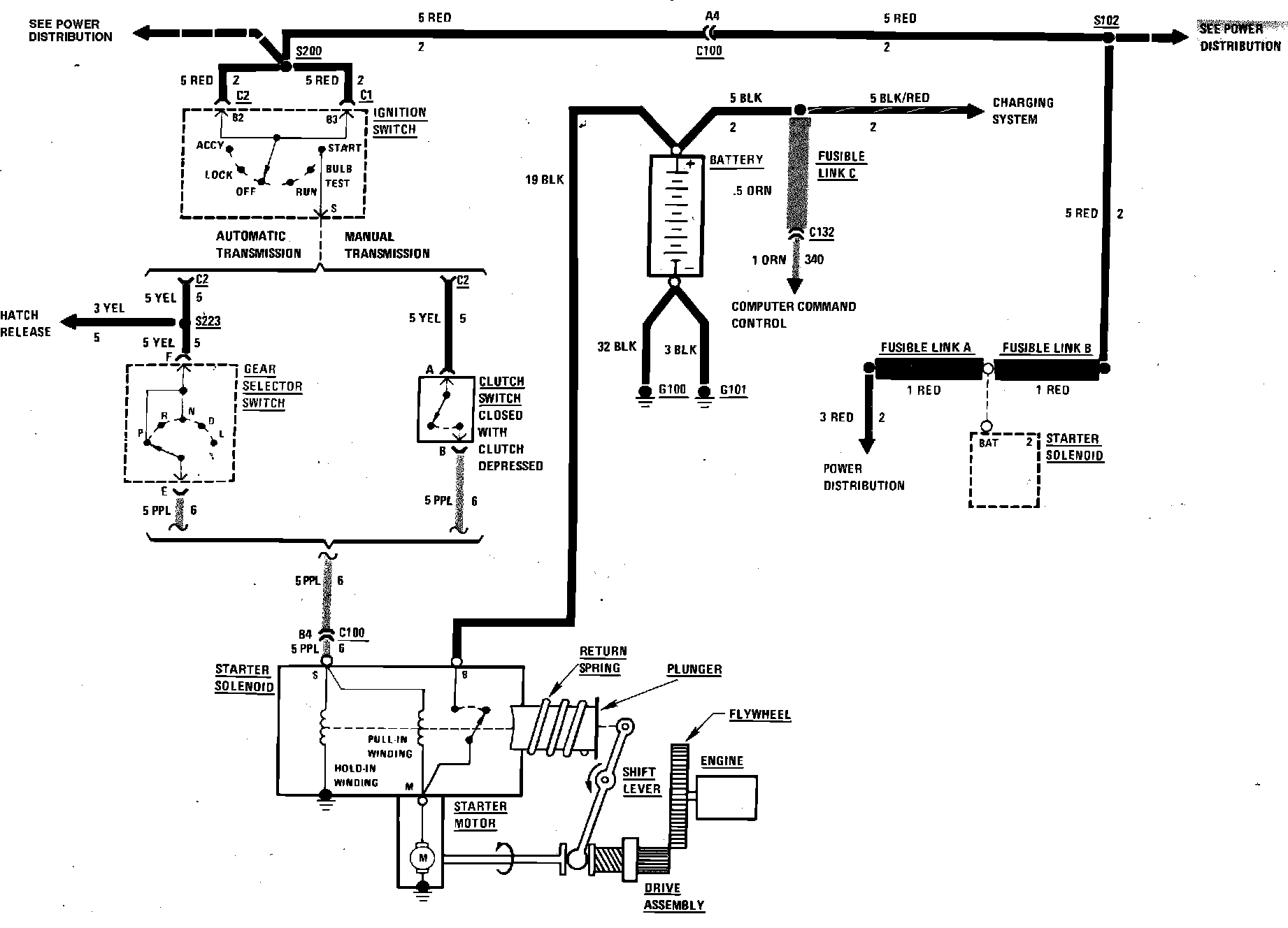 Starting System — 1986 Chevrolet Camaro V8-305 5.0L VIN H 4-bbl Service ...