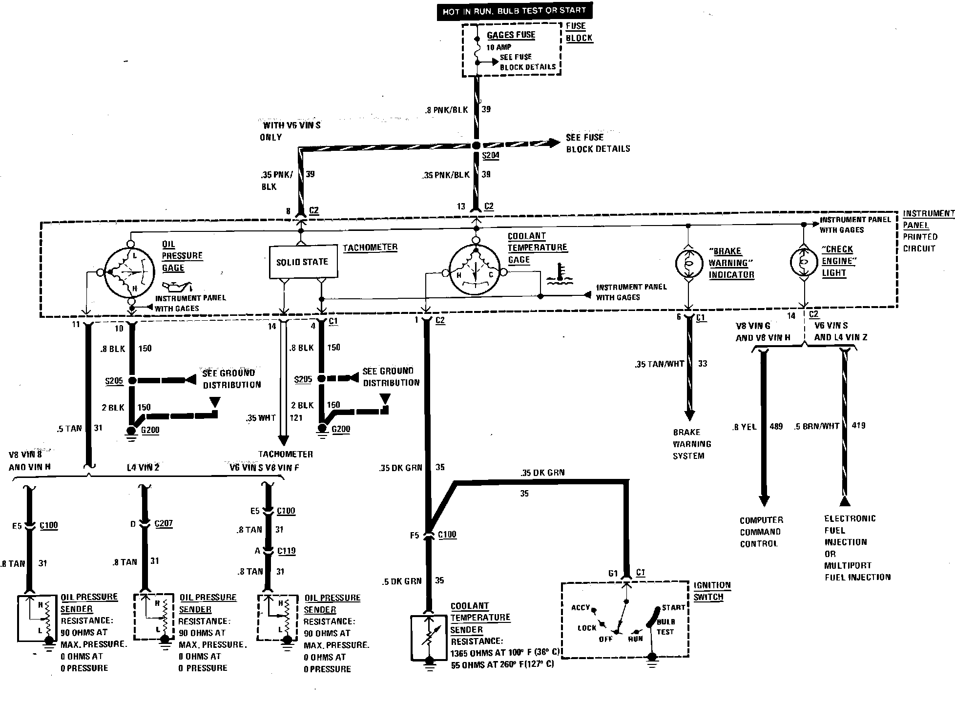 Part 2 of 4 — 1985 Pontiac Firebird V8-305 5.0L Service Manual ...