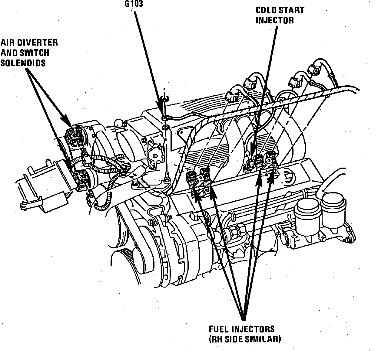 Cold Starter Injector — 1984 Chevrolet Corvette V8-350 5.7L Service ...