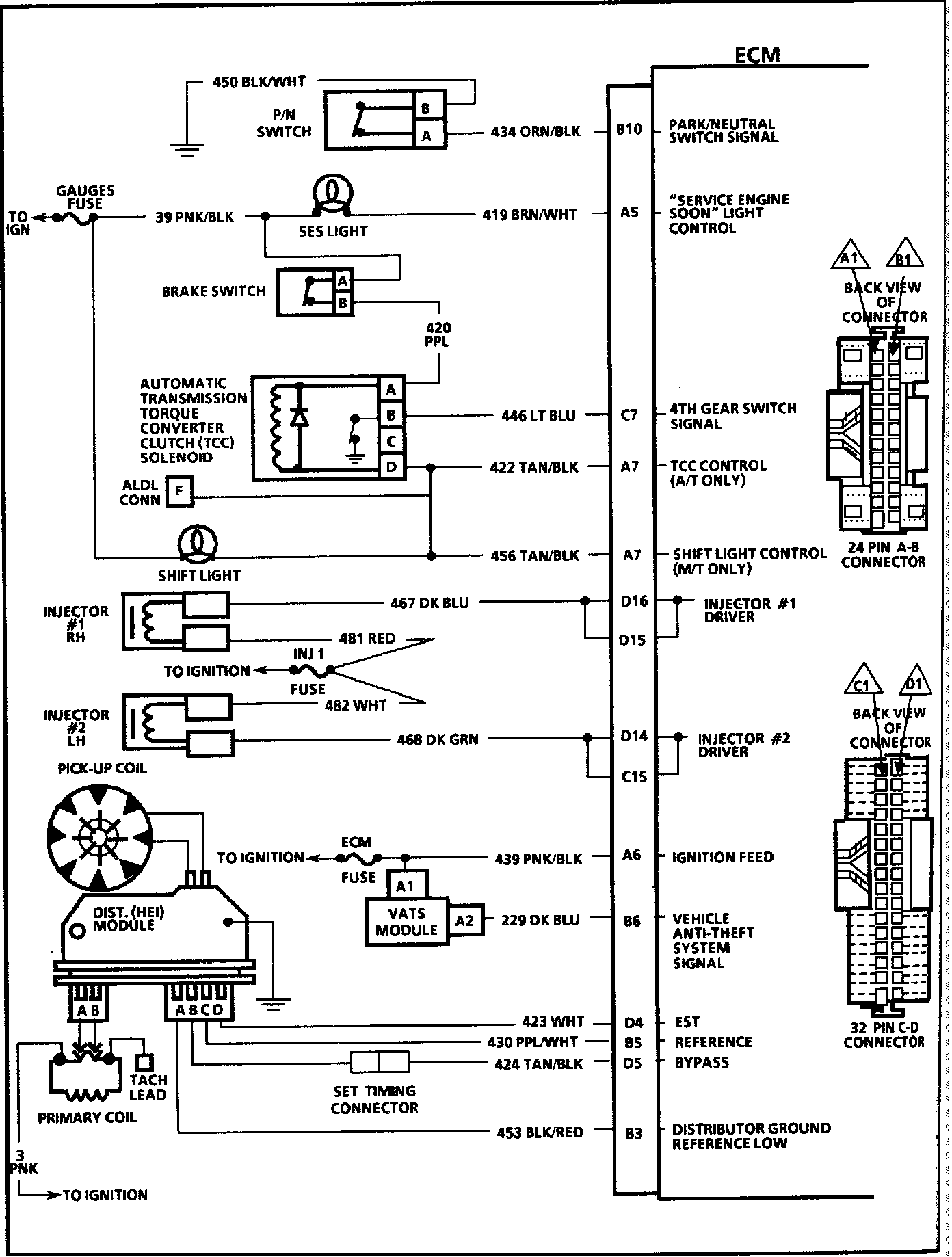 Electronic/Powertrain Control Module (ECM/PCM) — 1991 Chevrolet Camaro ...