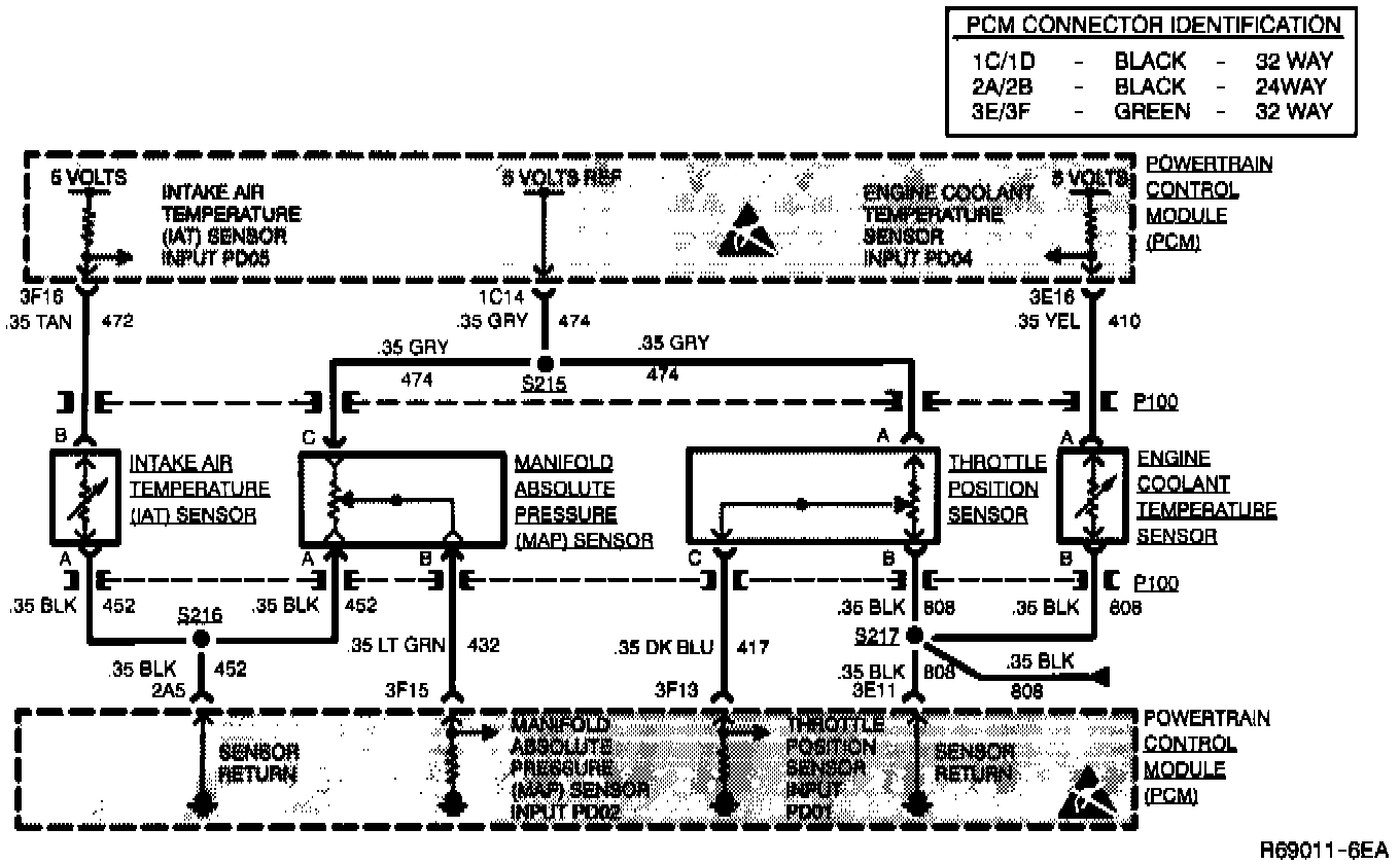 Chart 6 Multiple PCM Codes — 1995 Cadillac DeVille V8-4.9L VIN B ...