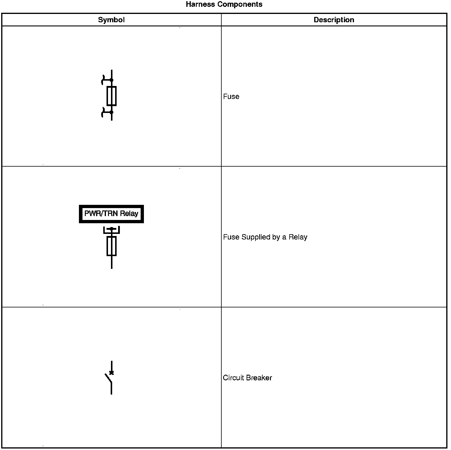 Electrical Schematic Symbols — 2009 Hummer H2 V8-6.2L Service Manual ...