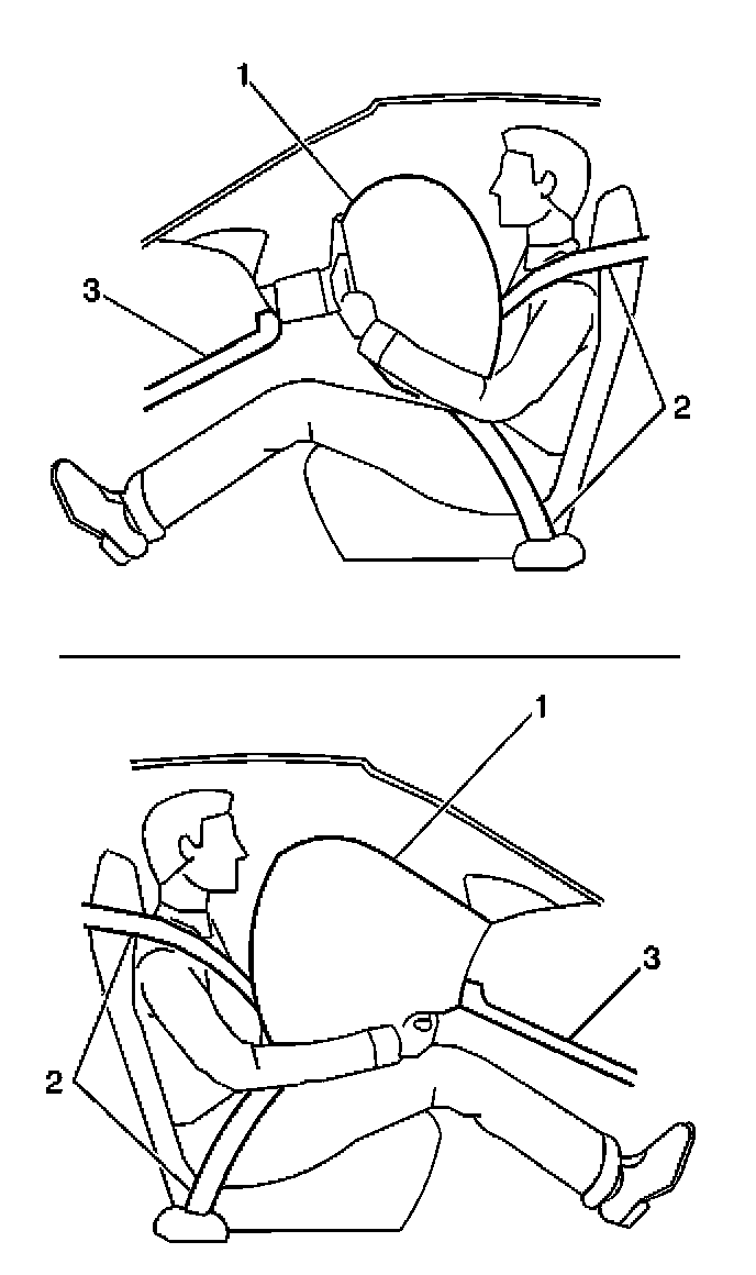 Air Bag Systems: Description and Operation — 2004 Chevrolet Corvette V8 ...