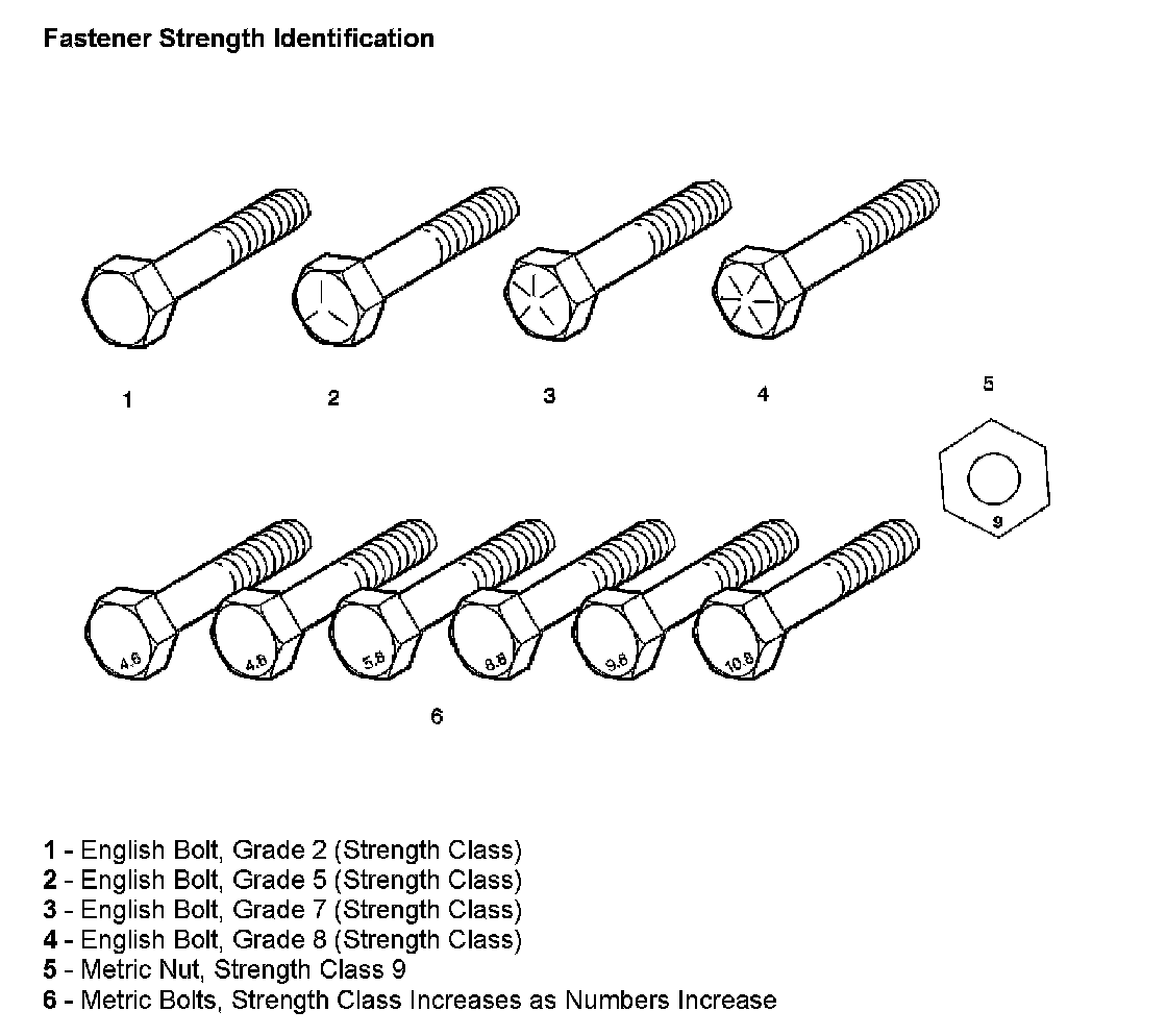 Fasteners — 2005 Buick Allure (CANADA) V6-3.8L Service Manual ...