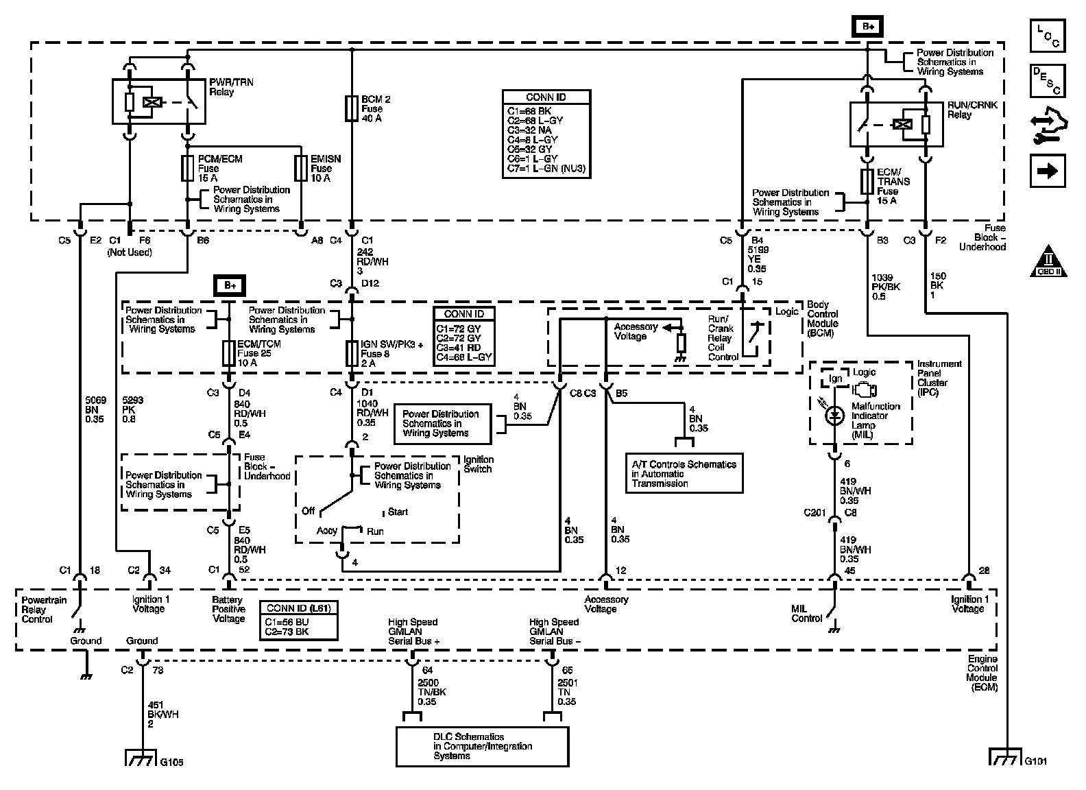 Electrical Diagrams — 2006 Chevrolet Cobalt L4-2.2L VIN F Service ...