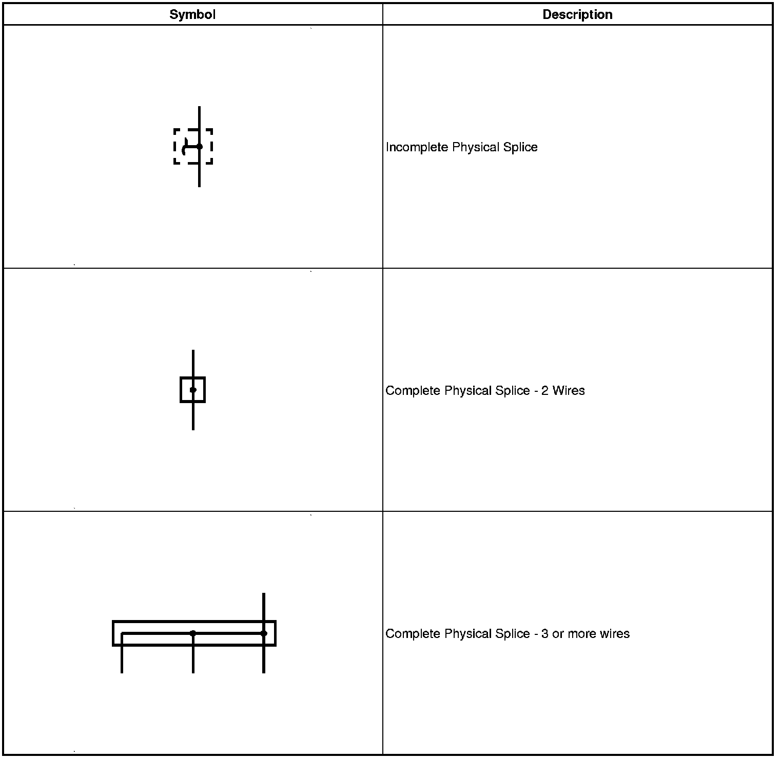 Electrical Schematic Symbols — 2009 Pontiac Vibe FWD L4-2.4L Service ...