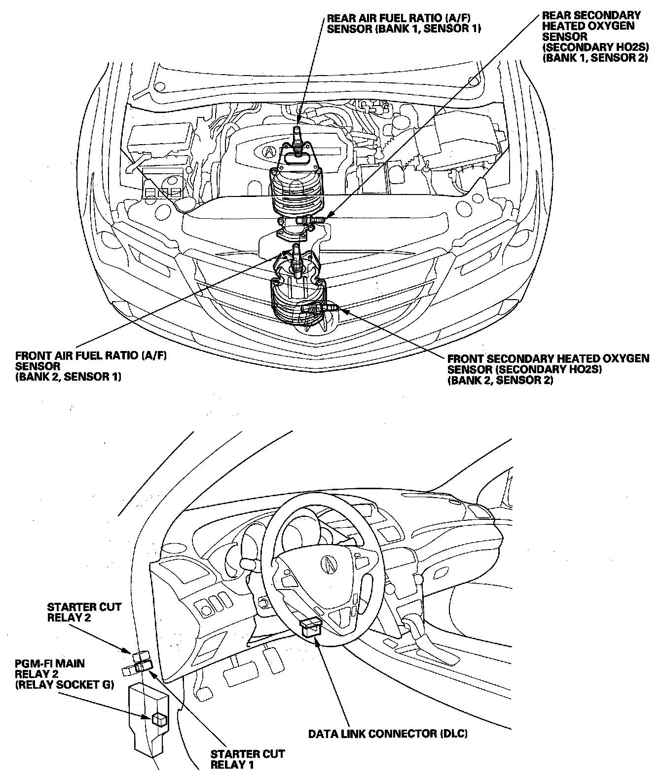 Oxygen Sensor: Locations — 2008 Acura MDX V6-3.7L Service Manual ...