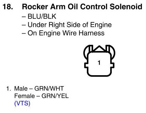 View 18 - Rocker Arm Oil Control Solenoid Connector View — 2009 Acura ...
