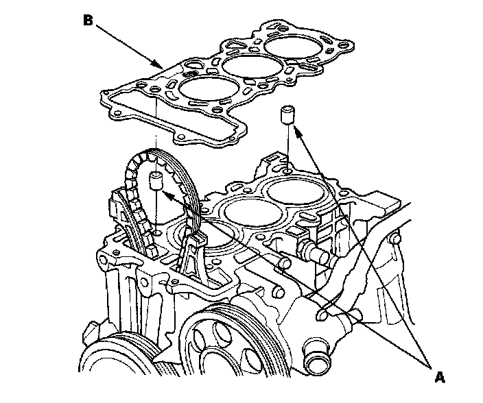 Cylinder Head Installation — 2000 Honda Insight L3-1.0L Hybrid Service ...