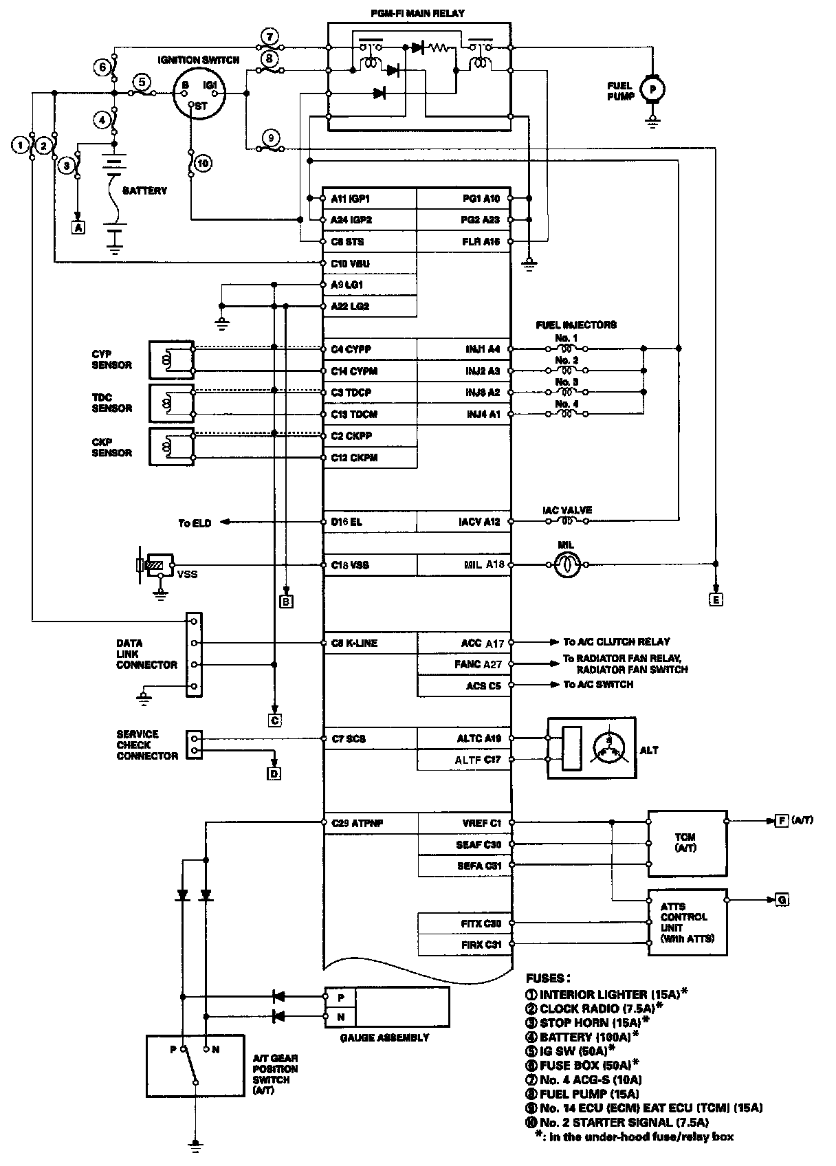 Electrical Connections — 1997 Honda Prelude Type-SH L4-2156cc 2.2L DOHC ...