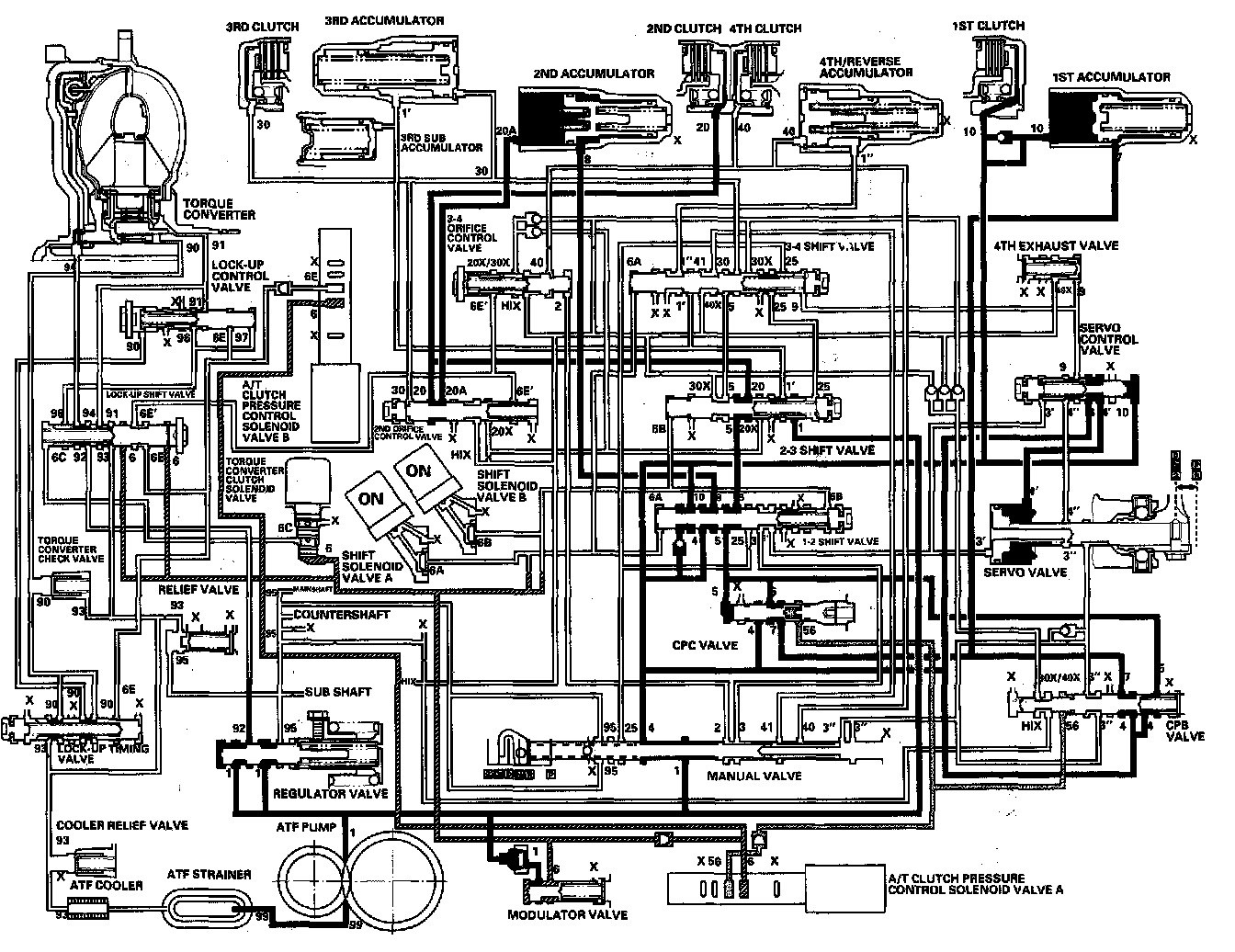 Hydraulic Flow — 2003 Honda Civic L4-1668cc 1.7L SOHC (VTEC) MFI ...