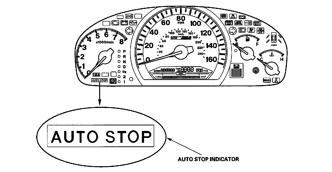 Integrated Motor Assist (IMA) System — 2005 Honda Accord V6-3.0L Hybrid ...