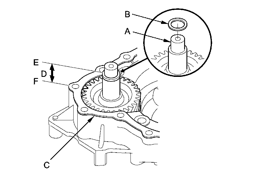 Transfer Output Shaft Installation Height Inspection/Adjustment (With ...