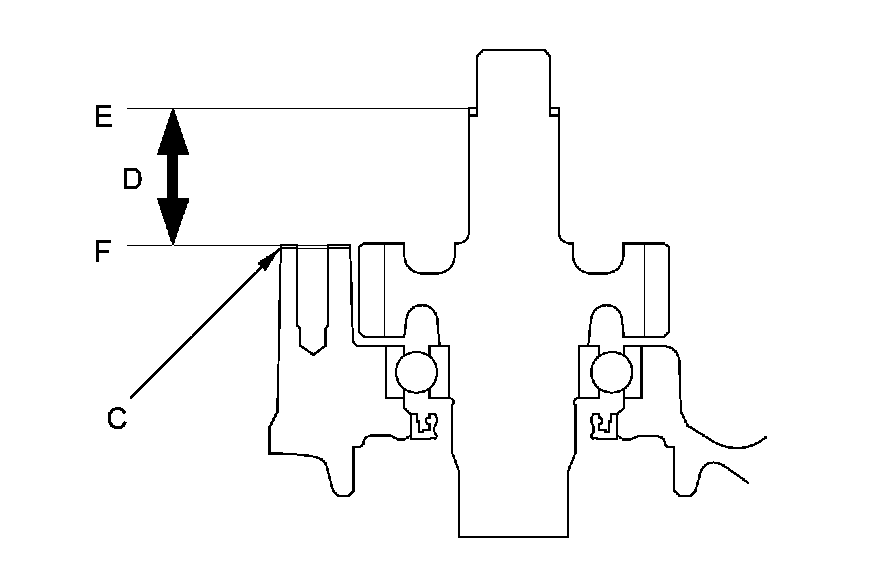 Transfer Output Shaft Installation Height Inspection/Adjustment (With ...